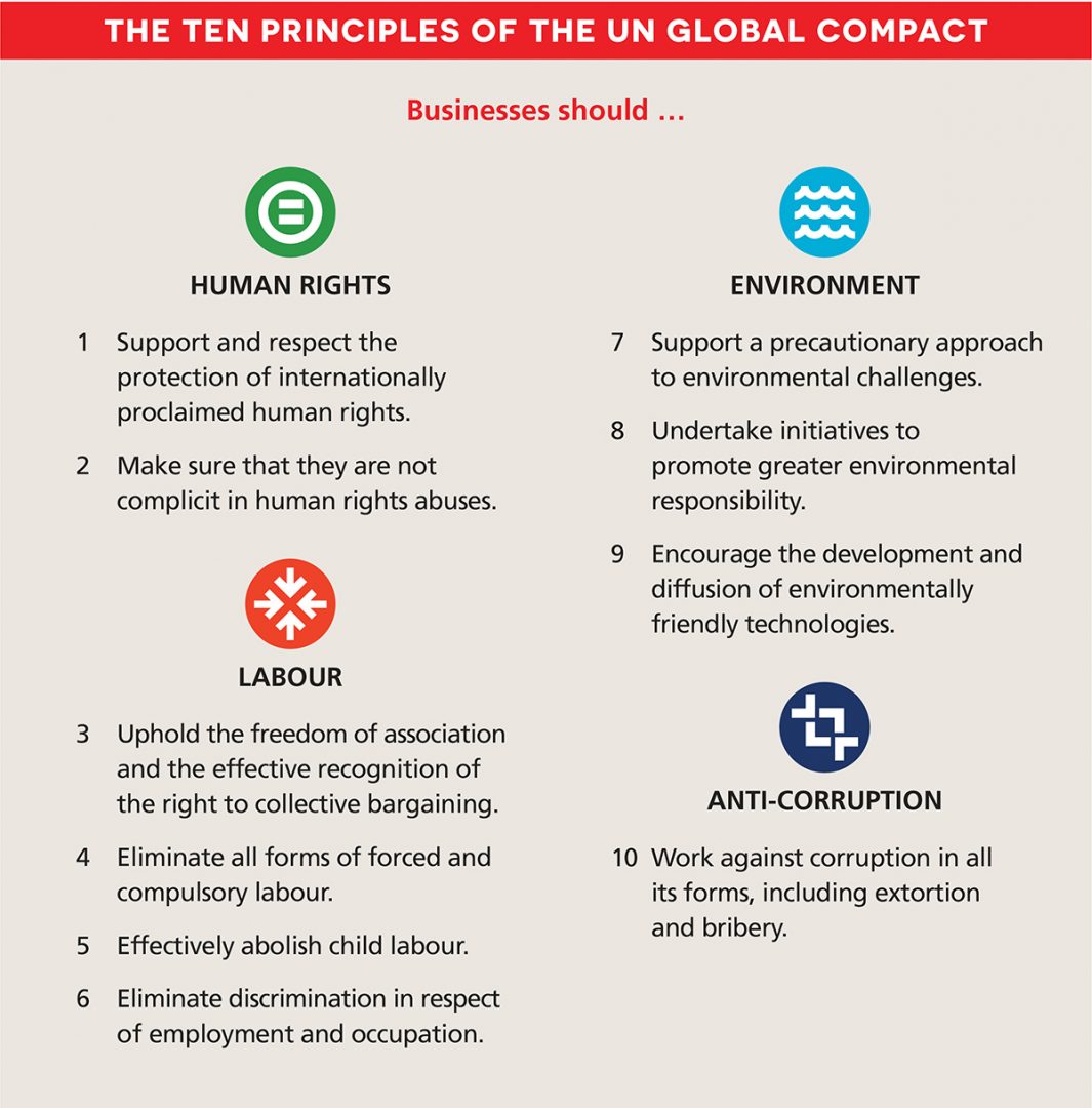 Responsible business - BCCJ Acumen