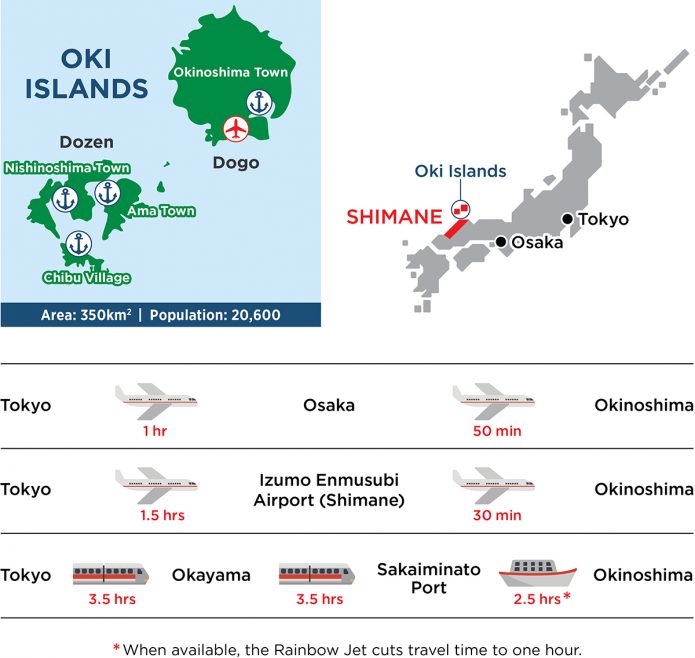 Oki Islands - BCCJ Acumen